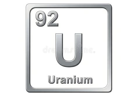Periodic Table Element Uranium 92 U Chemical Symbol Atomic Number Science Education Chemistry