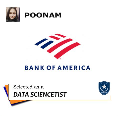 Learn Data Science Python And Business Analytics With Lone Star Academy