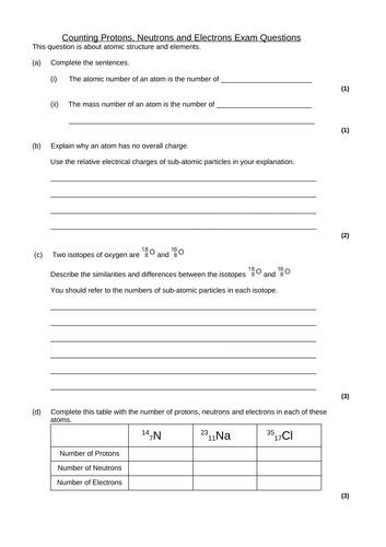 Counting Subatomic Particles Teaching Resources