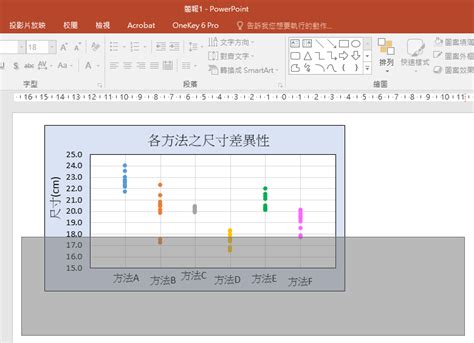 Excel如何快速對齊文字圖片~~就是要比別人快 Lazyorangelife