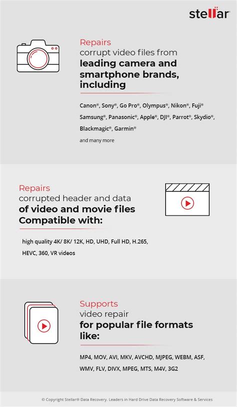Video File Cannot Be Played Fix Different Video Error Codes