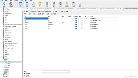 vue springboot备忘录后端 vue工程备忘录 csdn博客