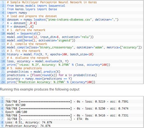Deep Learning Using Keras Deep Learning It Is A Machine Learning By Gautham Rajgopal Medium