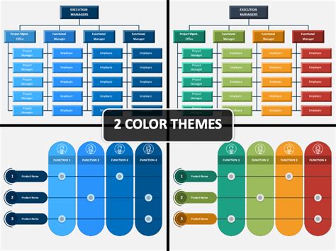 Matrix Org Chart Template Powerpoint Solevsa