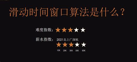 Isp算法精讲——isp Pipeline 知乎