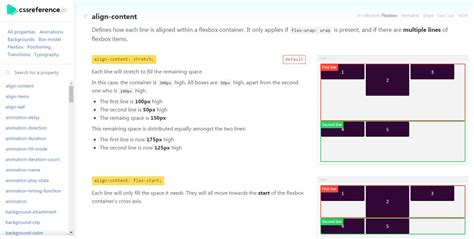 Pour Tout Comprendre Des Langages Html Et Css