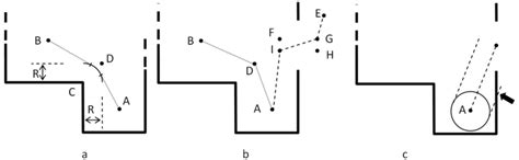 shortest path computation non convex vertices of a given polygon room