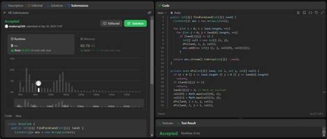 Siraj Baba Shaik On Linkedin 100daysofcodechallenge