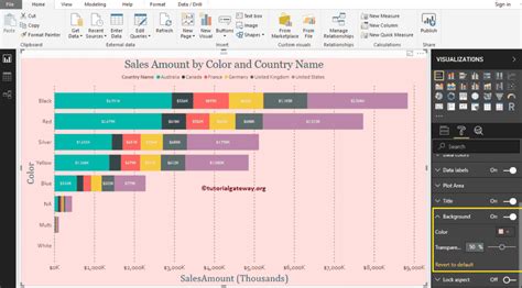 How To Create A Stacked Chart In Power Bi At Mariam Victor Blog