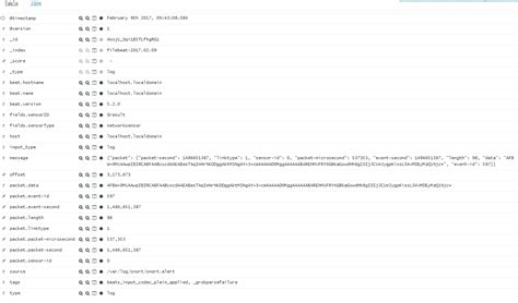 Vscode Remote The Vs Code Server Failed To Start Error With Recent