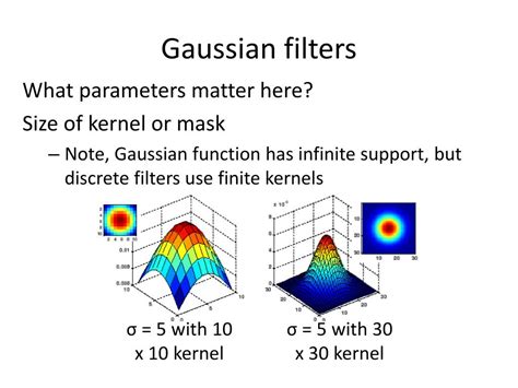 Ppt Spatial Filtering Powerpoint Presentation Free Download Id2399537