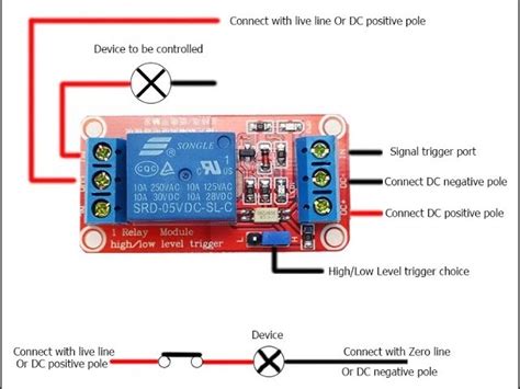 Optocoupler Relay Module Circuit Diagram