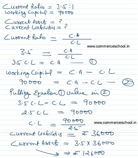 [ncert] Q 3 Accounting Ratios Solutions Class 12 2022 23