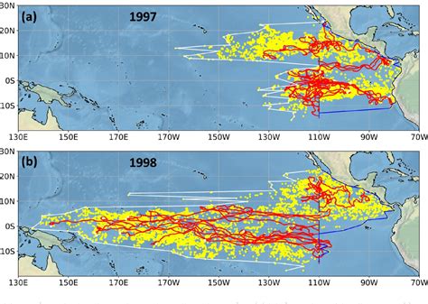 Figure 1 From Passive Tracer Advection In The Equatorial Pacific Region Statistics