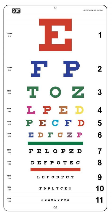 Snellen Efp Colour Distance Vision Eye Chart 20 Feet Size Desertcart