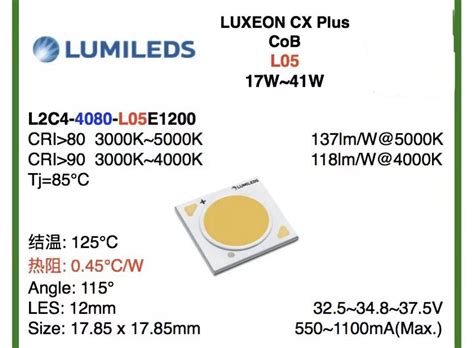 Philips Lumileds Cob Led