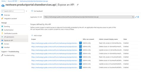 Asp Net Web Api How To Automate Grant Of API Permission Approval In