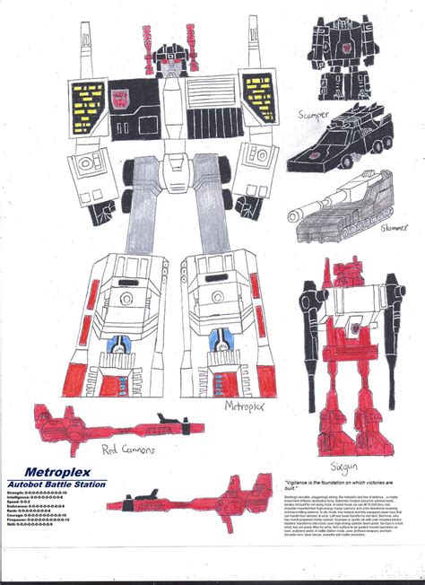 G1 Metroplex By Zackon7 On Deviantart