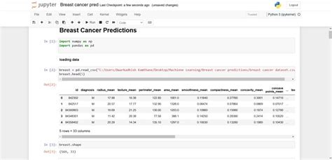 Machinelearning Ai Healthcareai Datascience Breastcancerprediction