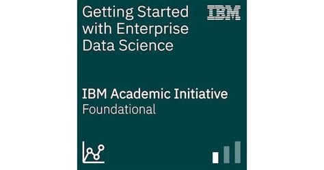 View My Verified Achievement From Ibm Drop Ur Comments Karunakaran V