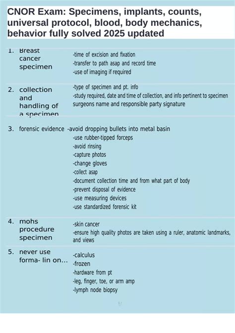 Cnor Exam Specimens Implants Counts Universal Protocol Blood Body