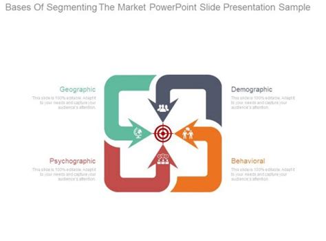 Bases Of Segmenting The Market Powerpoint Slide Presentation Sample PowerPoint Design Template