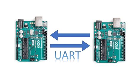 How Does Serial Communication Works In Arduino Detailed Explanation