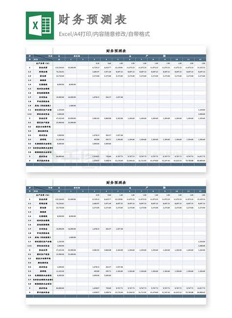 excelExcel模板 财务预测之销售百分比法含历史数据 模板免费下载 xls格式 324像素 编号26985446 千图网