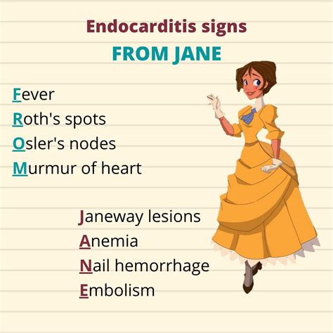 Learn The Most Important Signs And Symptoms Of Endocarditis Using The Mnemonic From Jane