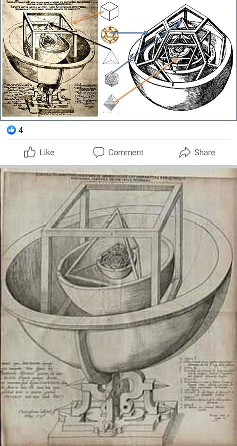 Illegal Shapes And Concave Earth Rinsanepeoplefacebook