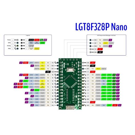 Mạch Arduino Nano V3 0 Lgt8f328p Lqfp32 Minievb Cổng Type C Điện Tử Mtu
