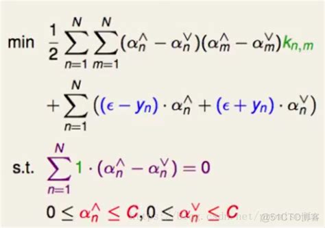 Svr回归预测 Svr回归预测模型mob64ca14017c37的技术博客51cto博客