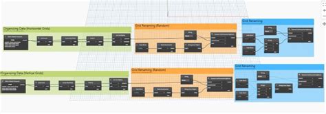 Bim Dynamo Automation Revit Learningnewskills Renumberinggrids Mohamed Yasser