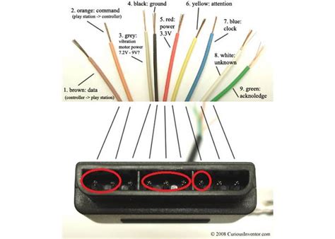Ps2 Wirless Remote 2 4g Analog Controller Reciever