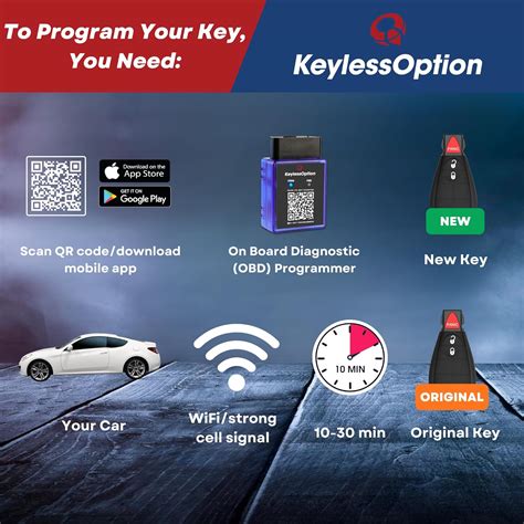 Keyless Option Obd Programmeur Pour Hyundai Maroc Ubuy