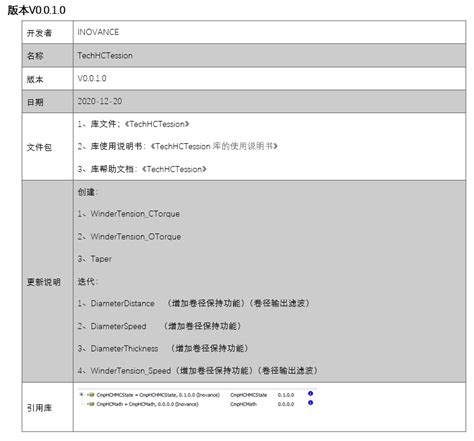 汇川张力控制库—techhctension V0 1 5 0 南京钟吾智能科技有限公司