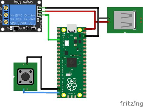 Raspberry Pi PICO Getting Started With Thonny