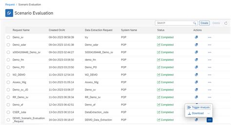 Migrating From SAP Process Orchestration To SAP In SAP Community