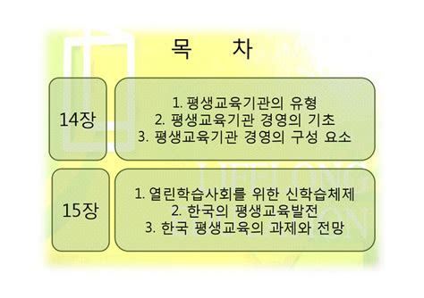 평생교육 14장 평생교육기관 경영 15장 한국 평생교육의 과제와 전망 사회과학
