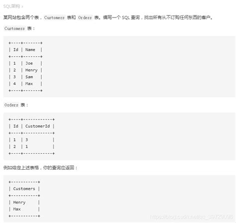 学渣带你刷leetcode183 从不订购的客户 Csdn博客 学渣带你刷leetcode183 从不订购的客户 Csdn博客