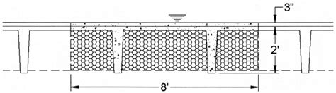 Volume Of Air Potentially Trapped Below A Single Double Tee Girder ͑ 1