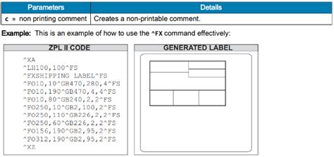 enter non printable comment in zpl code