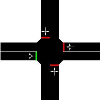 1 Junction Configurations Download Scientific Diagram