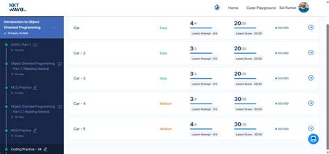 sai kumar eppakayala on linkedin day10 30daysofcodechallenge nxtwave javadeveloper