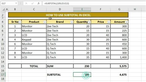 use of subtotal in excel [ how to use subtotal in ms excel ]
