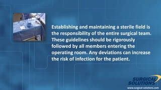 Guidelines For Maintaining A Sterile Field In An Operating Room Pdf