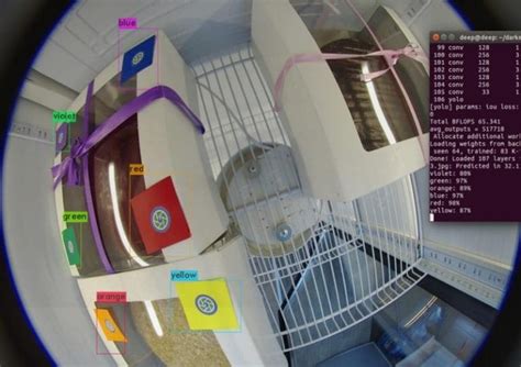 Yolov9 Advancements In Real Time Object Detection 2024 Visoai