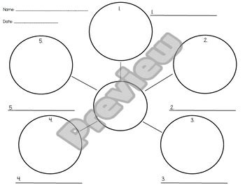 Word Web By Resources By Ms G TPT