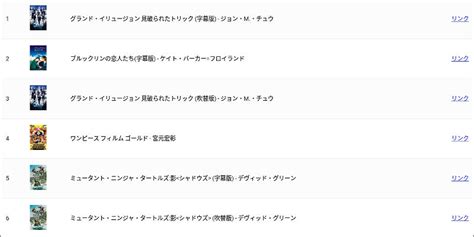 初心者からのJavaScript開発入門iTunesのJSONデータを使ってランキングサイトを作るチュートリアル大公開