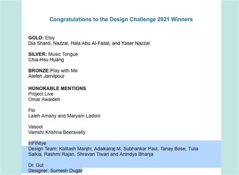 Shravan Tiwari On Linkedin Great Experience Thank You Everyone